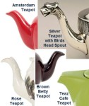 A Closer Look at Teapot Spout Styles – Tea Blog