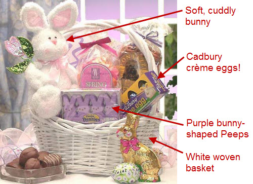 5 Essentials for Your Easter Basket – Tea Blog