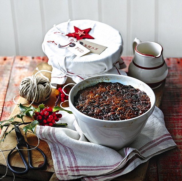 Pudding – Tea Blog